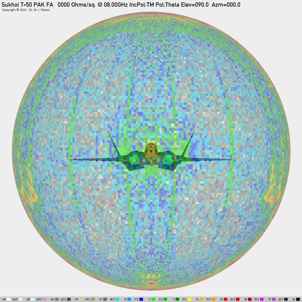 A Preliminary Assessment of Specular Radar Cross Section Performance in ...